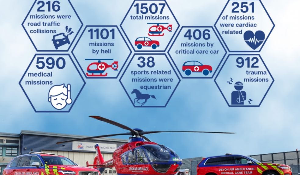 Devon Air Ambulance responds to over 1,500 missions | The Exeter Daily